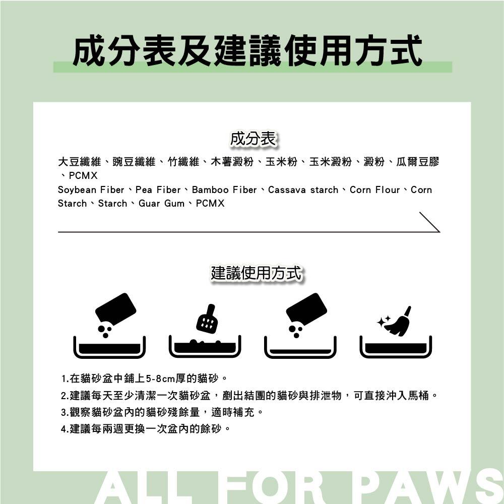 all for paws AFP 【2箱組】AFP 清新系列-竹萃三效混和砂（2.25KG*2） - PChome 24h購物